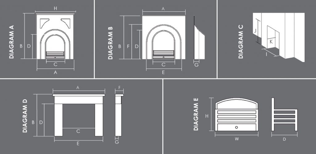 Dimension-Diagrams | THE GALLERY COLLECTION