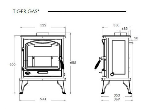 Tiger Gas | THE GALLERY COLLECTION